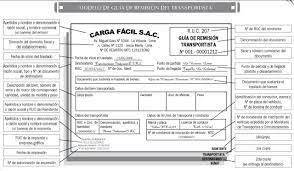 CONOCIENDO LOS DOCUMENTOS DE COMERCIO EXTERIOR - Revista Economía