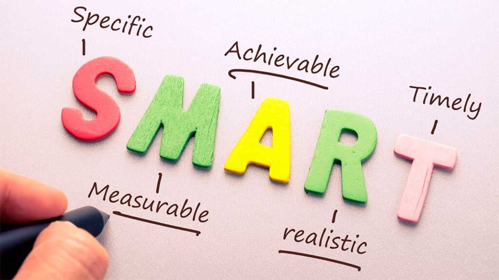 La importancia de los objetivos Smart para tu empresa | Revista Economía